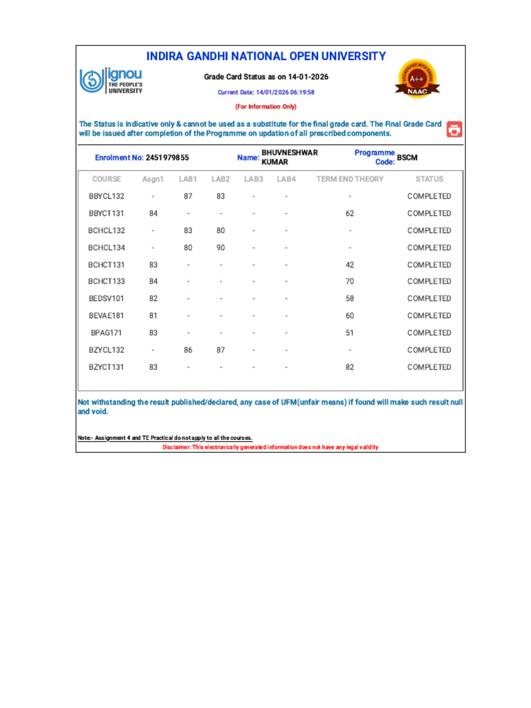 IGNOU Grade Card (2) | PDF
