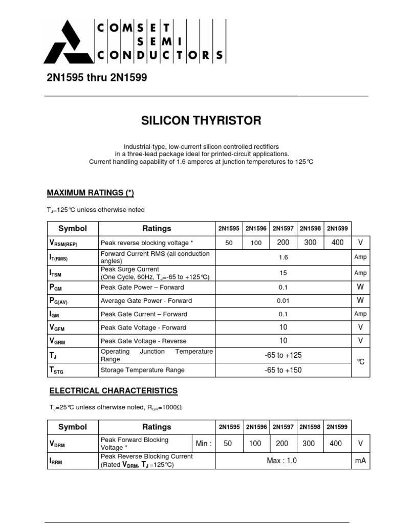2N1595-2N1599 Silicon Thyristors Specs | PDF