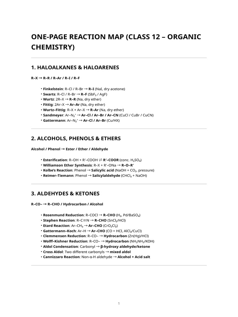 Class 12 Organic Chemistry - One Page Reaction Map | PDF