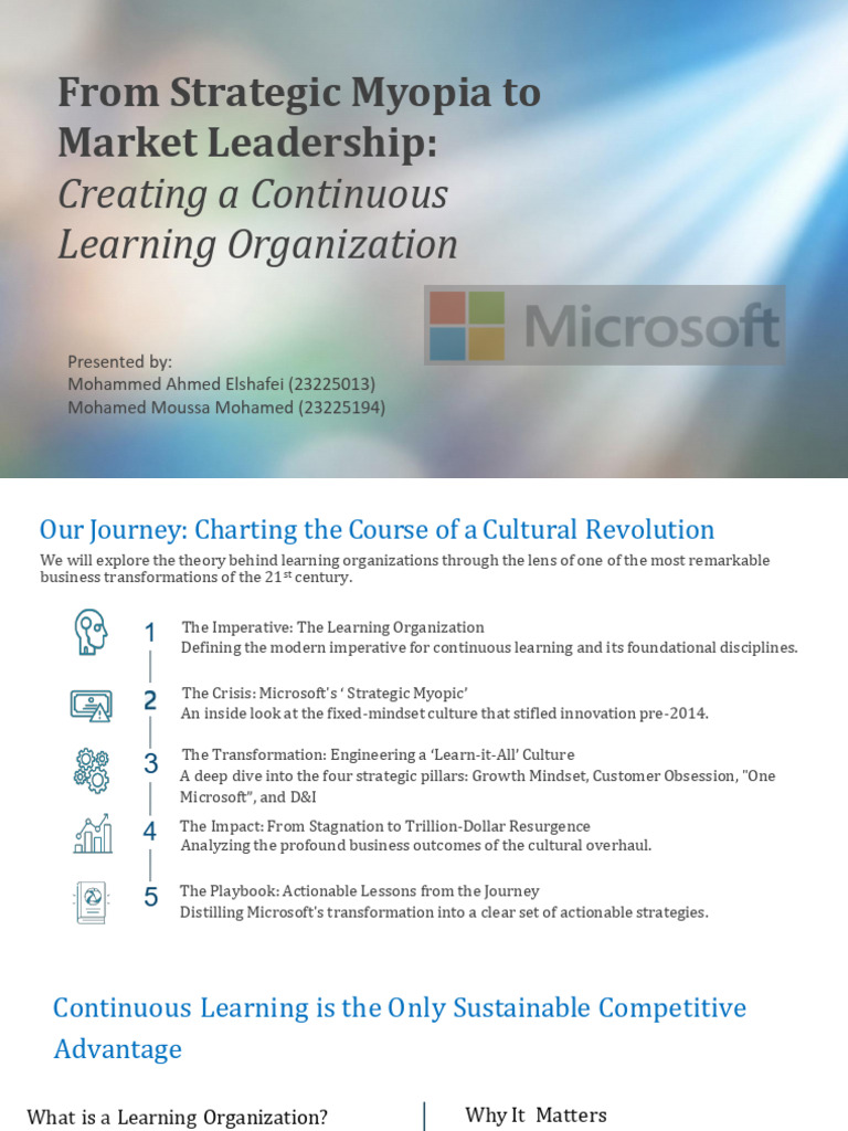 Creating Learning Organizations Final | PDF | Mindset | Innovation