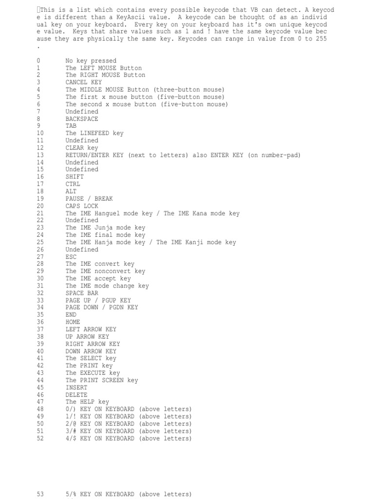 VB Keycode Chart | PDF | Computer Keyboard | Text