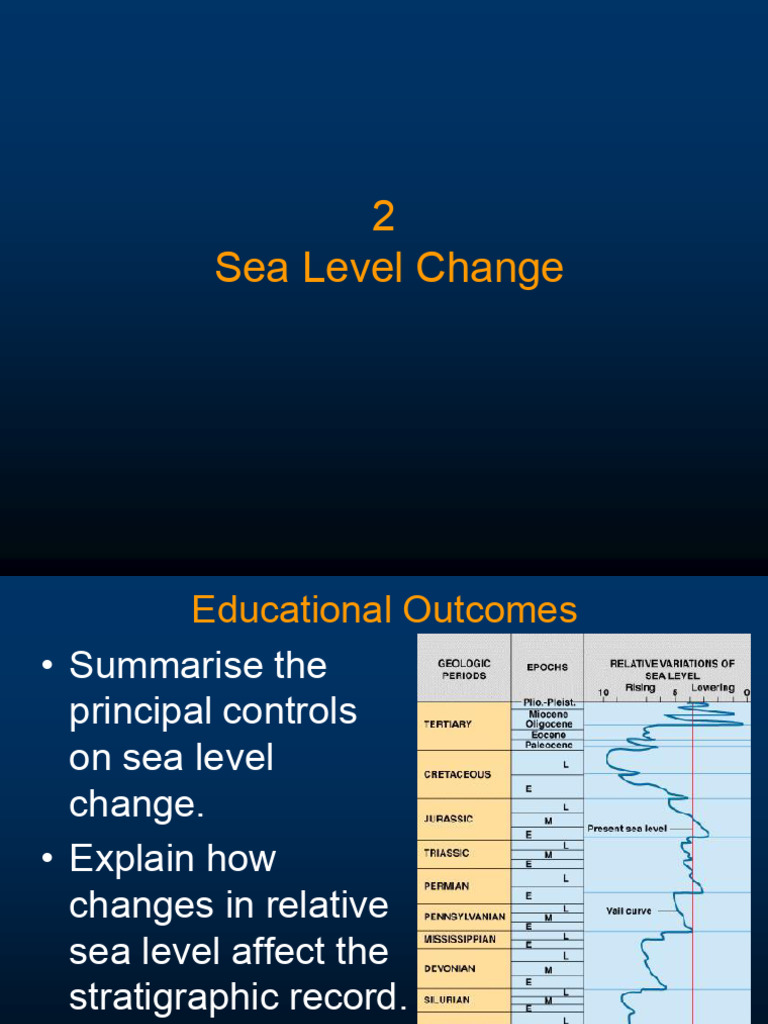 Sea Level Change Presentation | PDF | Sedimentary Basin | Rift