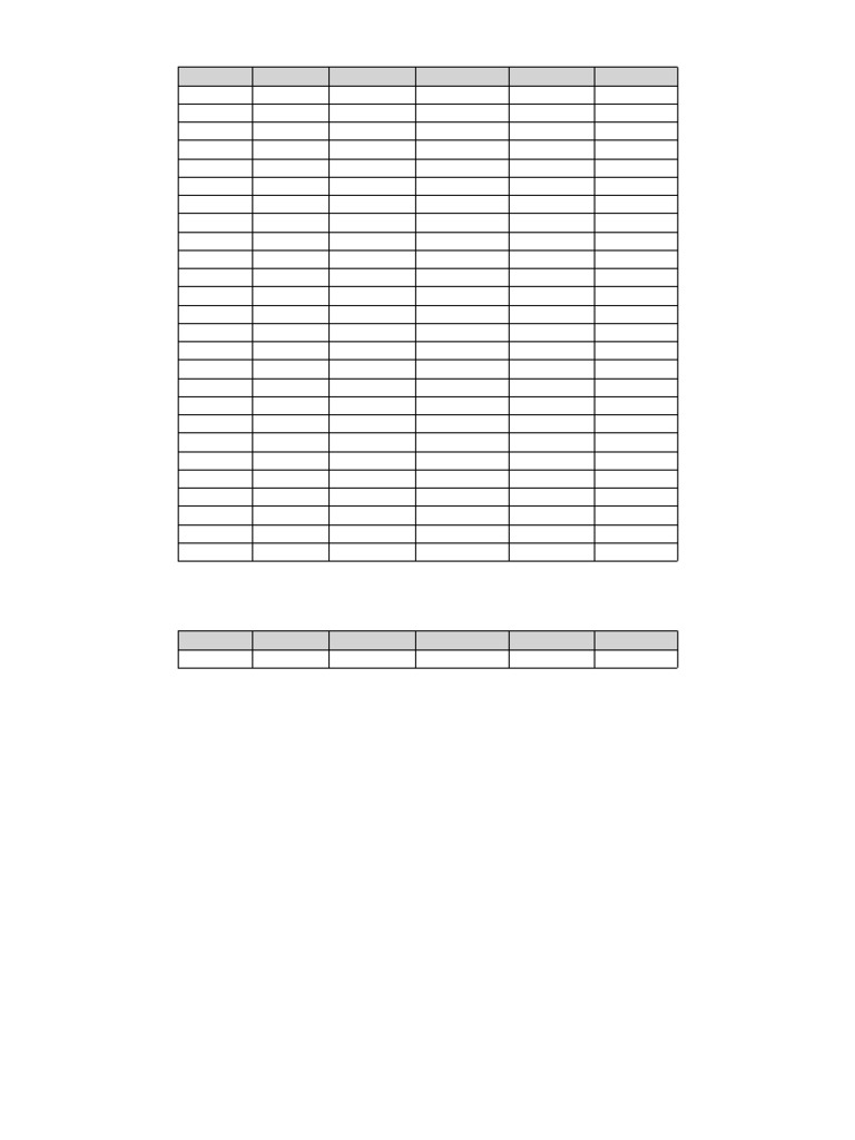 Named Reactions Master Table Compact | PDF | Ester | Ether