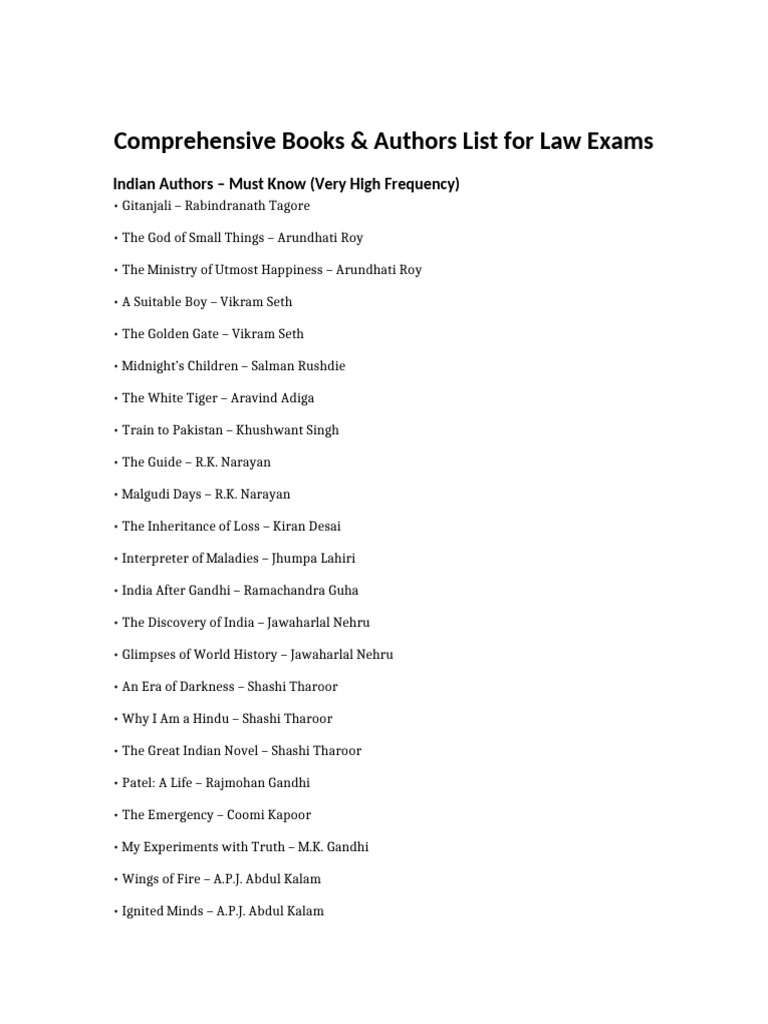 Important Books AILET | PDF | Novels