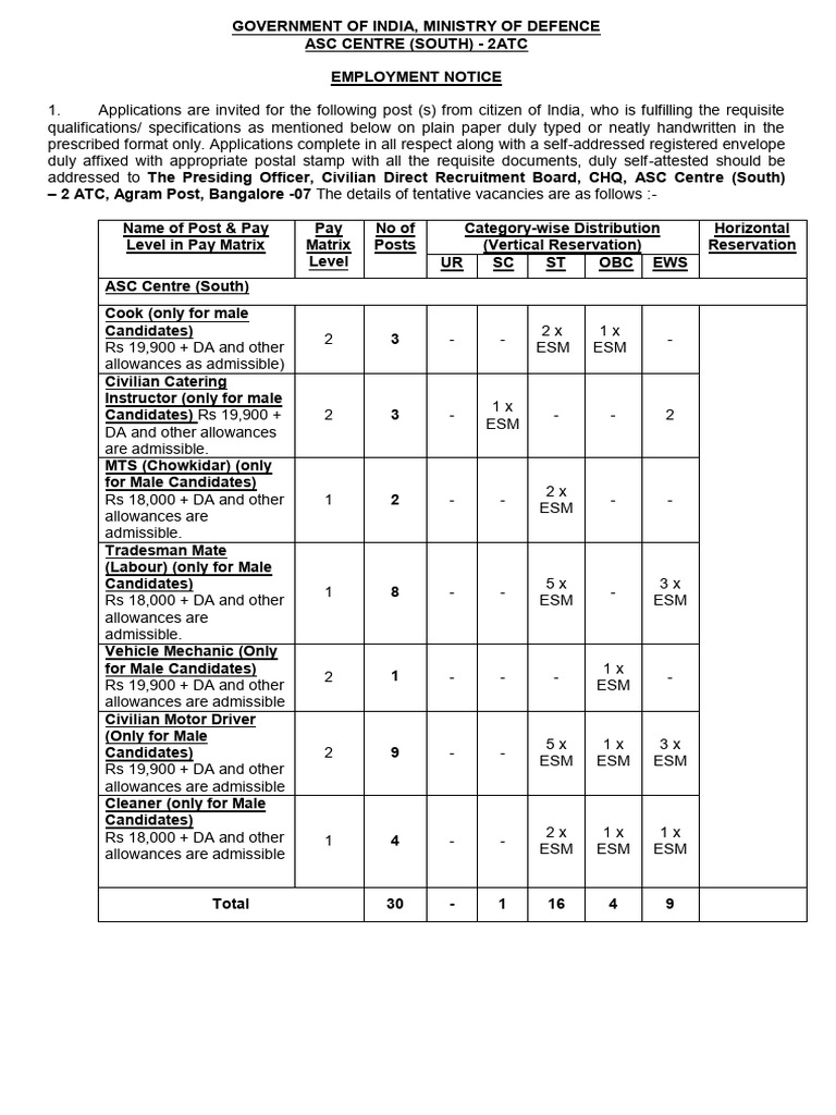 Army ASC Centre South Recruitment 2024 Notification (1) | PDF