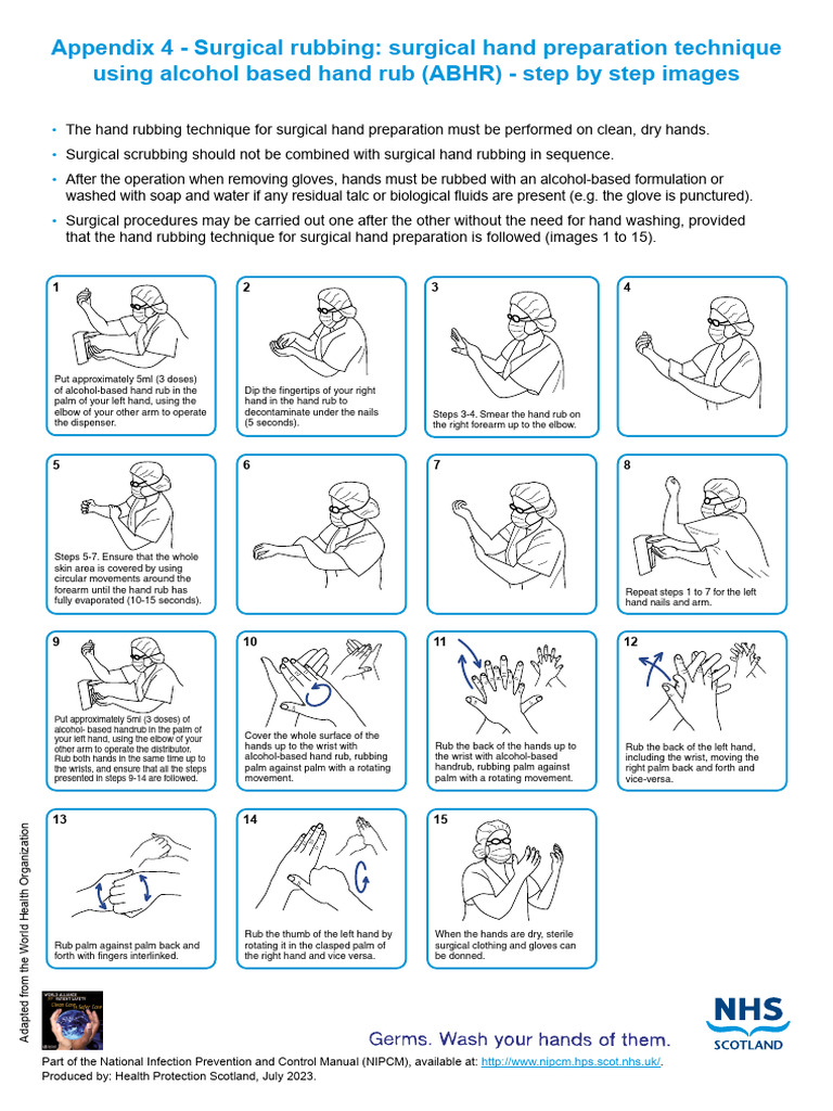 Surgical Hand Rub | PDF | Hand | Limbs (Anatomy)