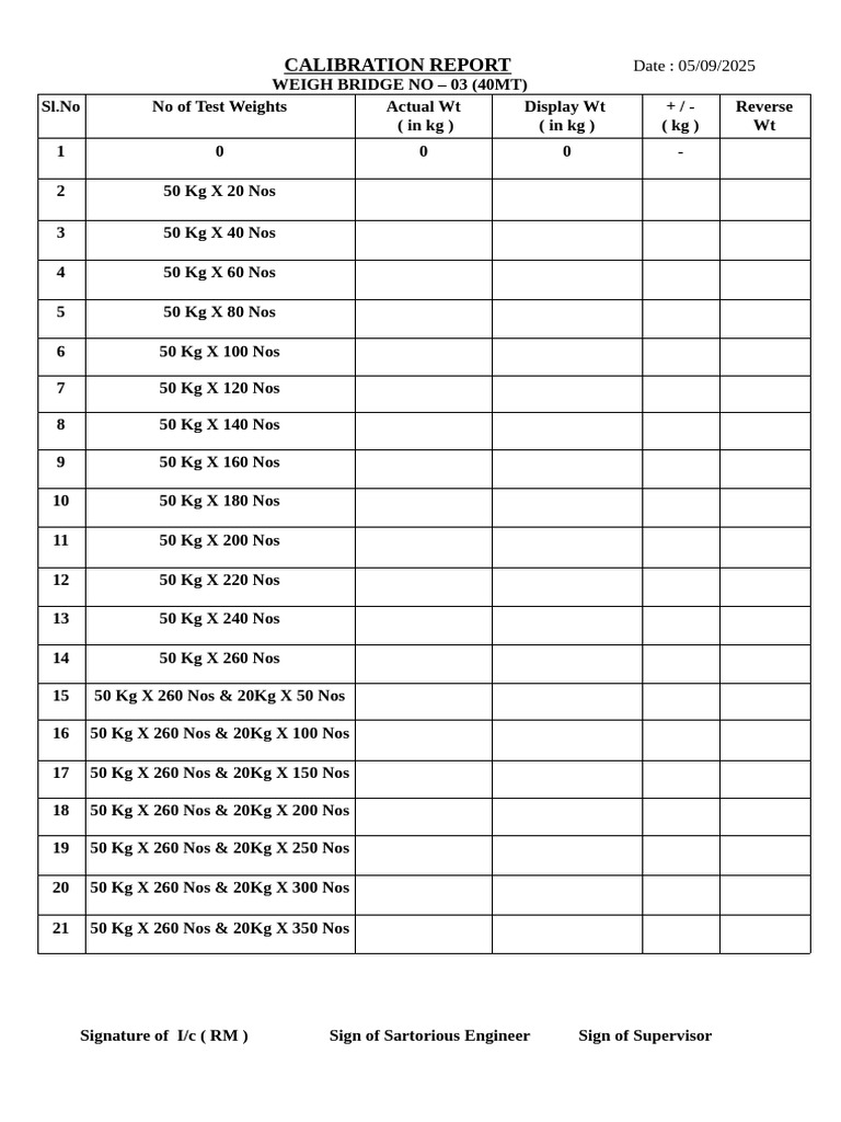 Calibration Format | PDF