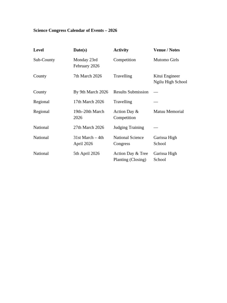 Science Congress Calendar 2026-1 | PDF