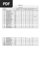 HAG and SAG Officers Seniority List 2024 | PDF