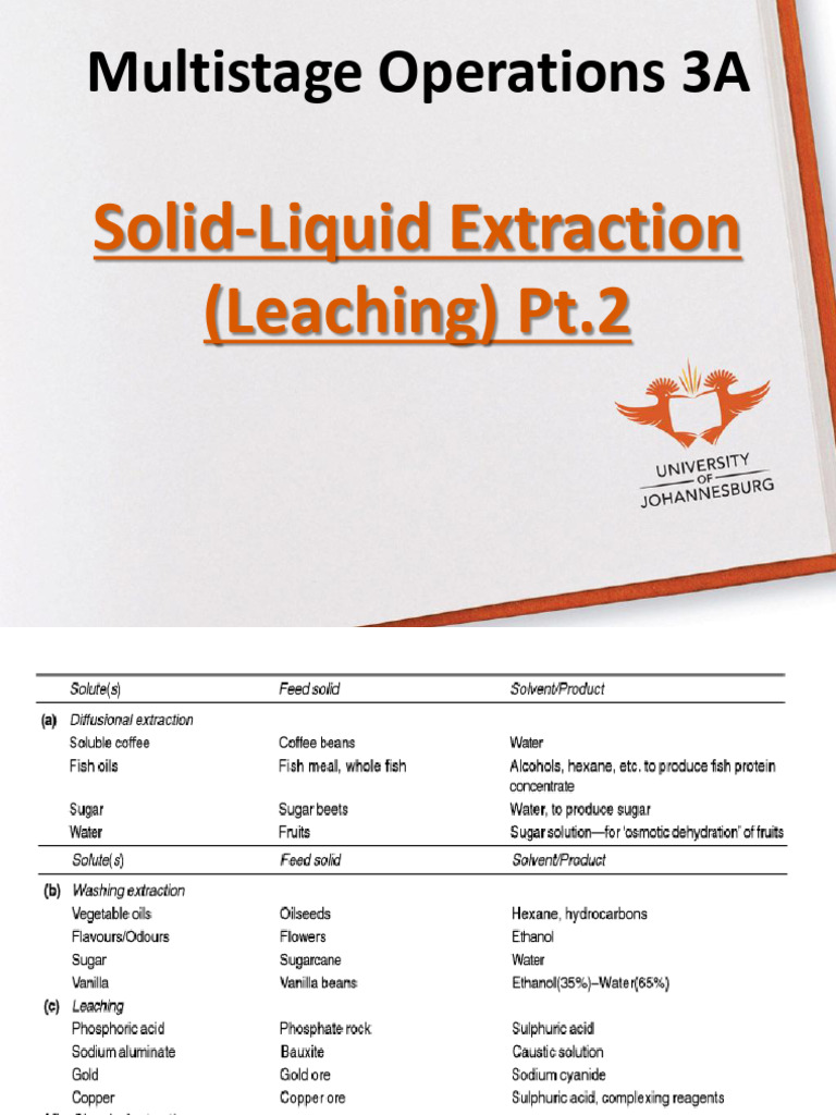 Learning Unit 1 - Solid Liquid Extraction (Leaching) Pt.2 | PDF ...