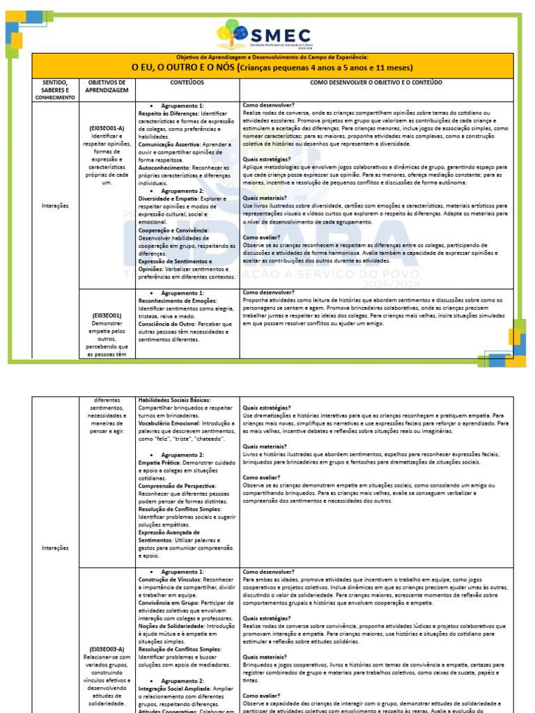 Matriz (Crianças Pequenas 4 Anos e 5 Meses a 5 Anos e 11 Meses)) | PDF ...