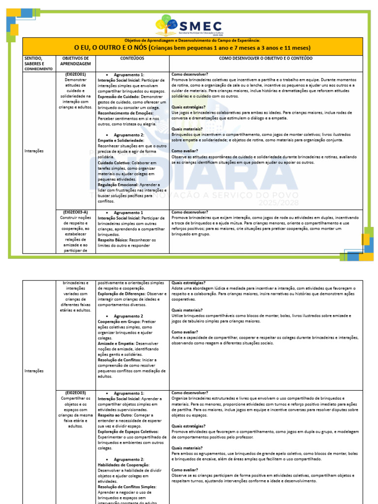 Matriz (Crianças Bem Pequenas 1 Ano e 7 Meses A 3 Anos e 11 Meses ...