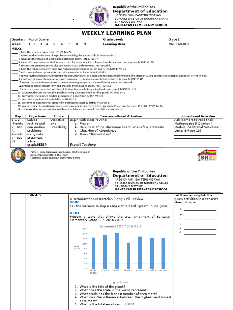 Weekly Learning Plan - MATH | PDF | Volume