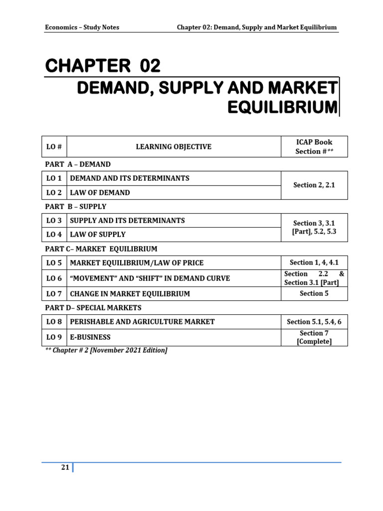 BEI Chapter 2 Demand, Supply and Market Equilibrium | PDF | Economic ...