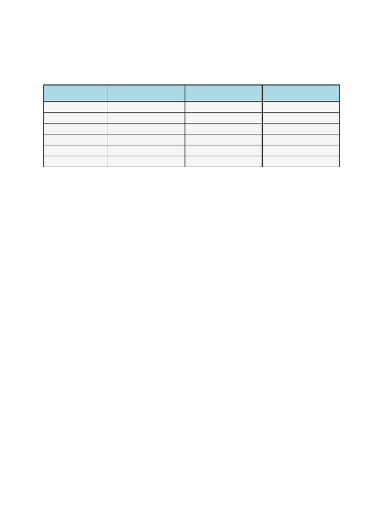 Ncert Comparison Table | PDF