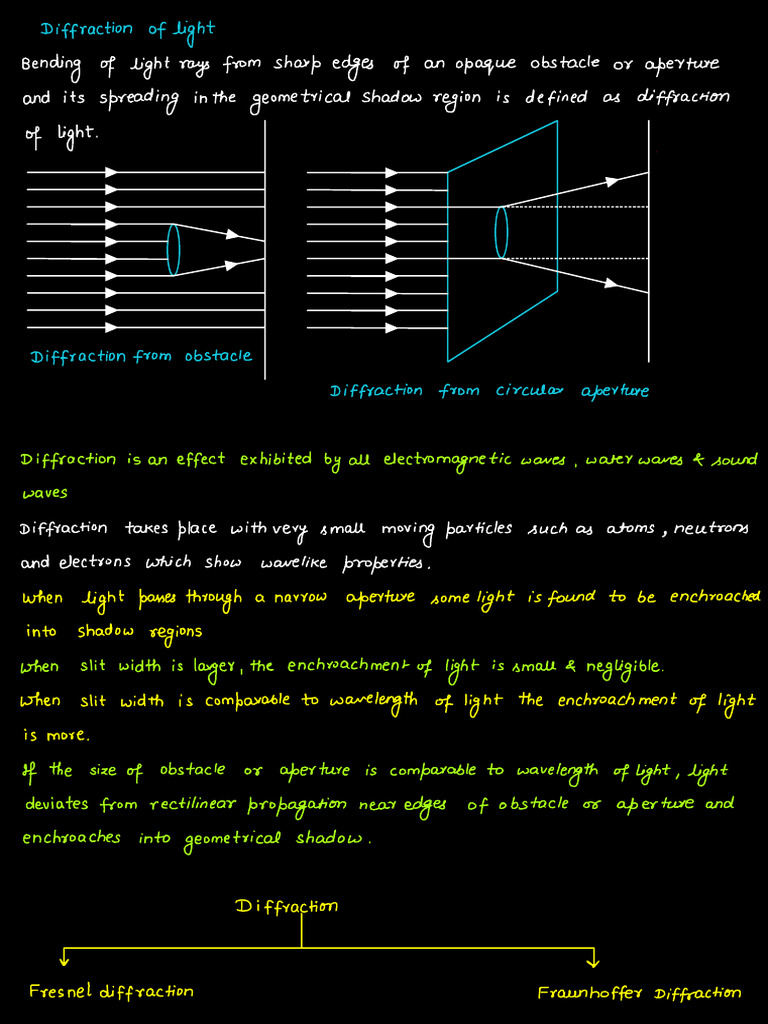 Diffraction Theory | PDF | Diffraction | Waves
