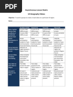 5th Grade State Float Project Guide | PDF | Cognitive Science | Cognition
