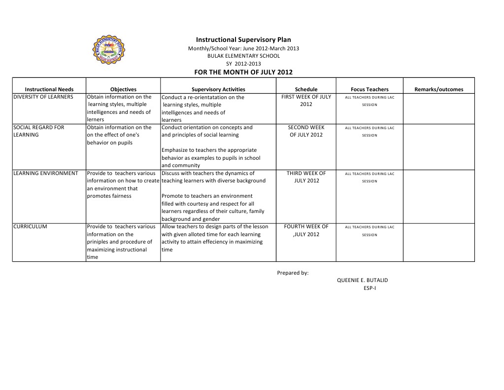 July 2012 Instructional Supervisory Plan | PDF | Career & Growth