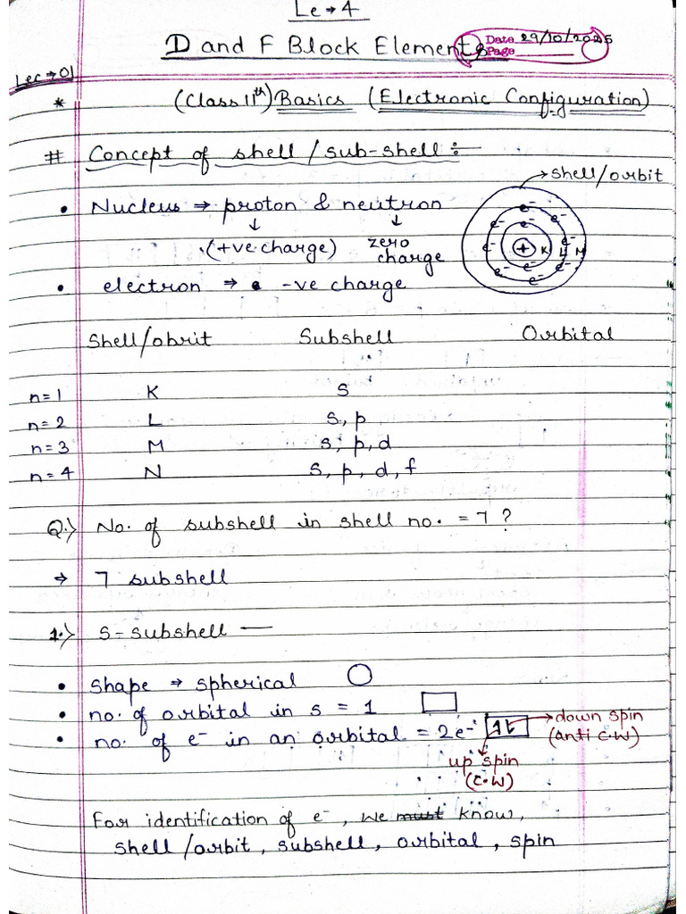 D & F Block Elements (5) | PDF