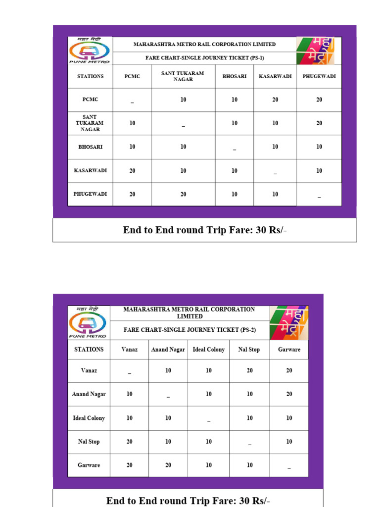 Fare Chart | PDF