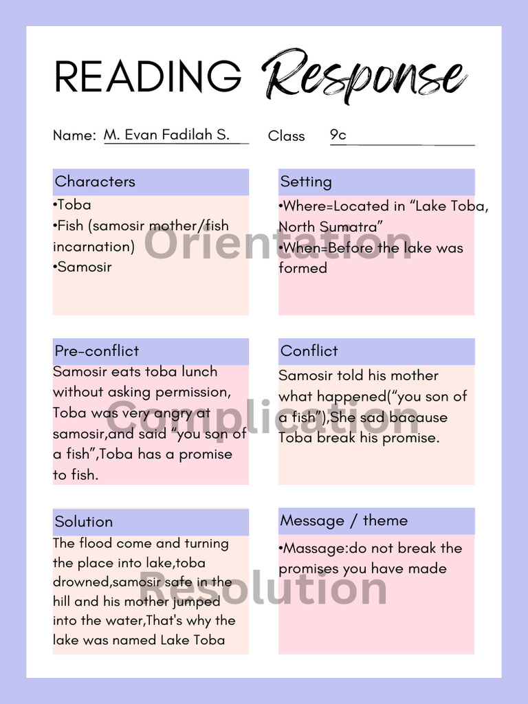 Salinan Dari Reading Response Narrative English Digital Worksheet ...