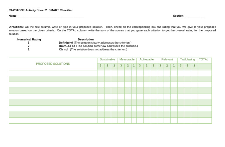 SMART Checklist For Ideation | PDF