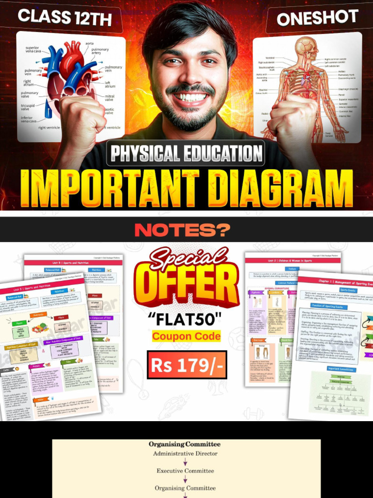 Imp Diagram | PDF