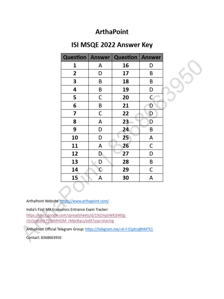 Isi Msqe 2022 Pea Answer Key | PDF