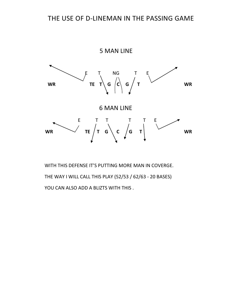 D-Lineman Strategies for Passing Game | PDF