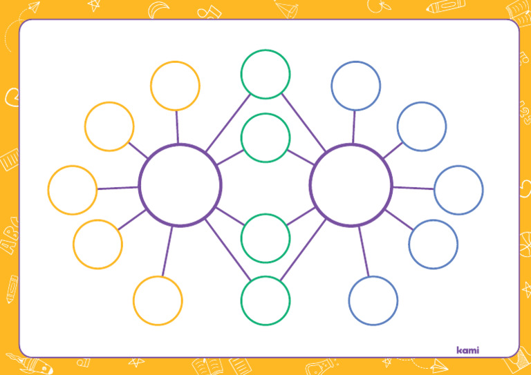 Double Bubble Map - Landscape | PDF