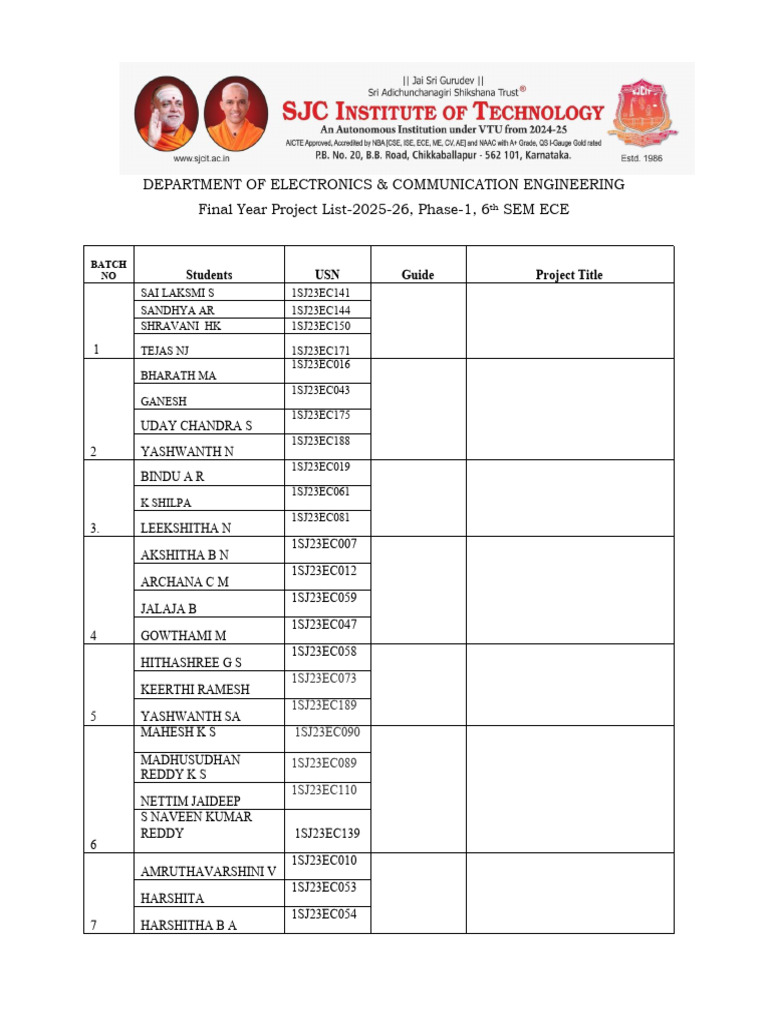 Final Project - 6th Sem Phase-1 - Student Copy FINAL 62 BATCHES | PDF ...