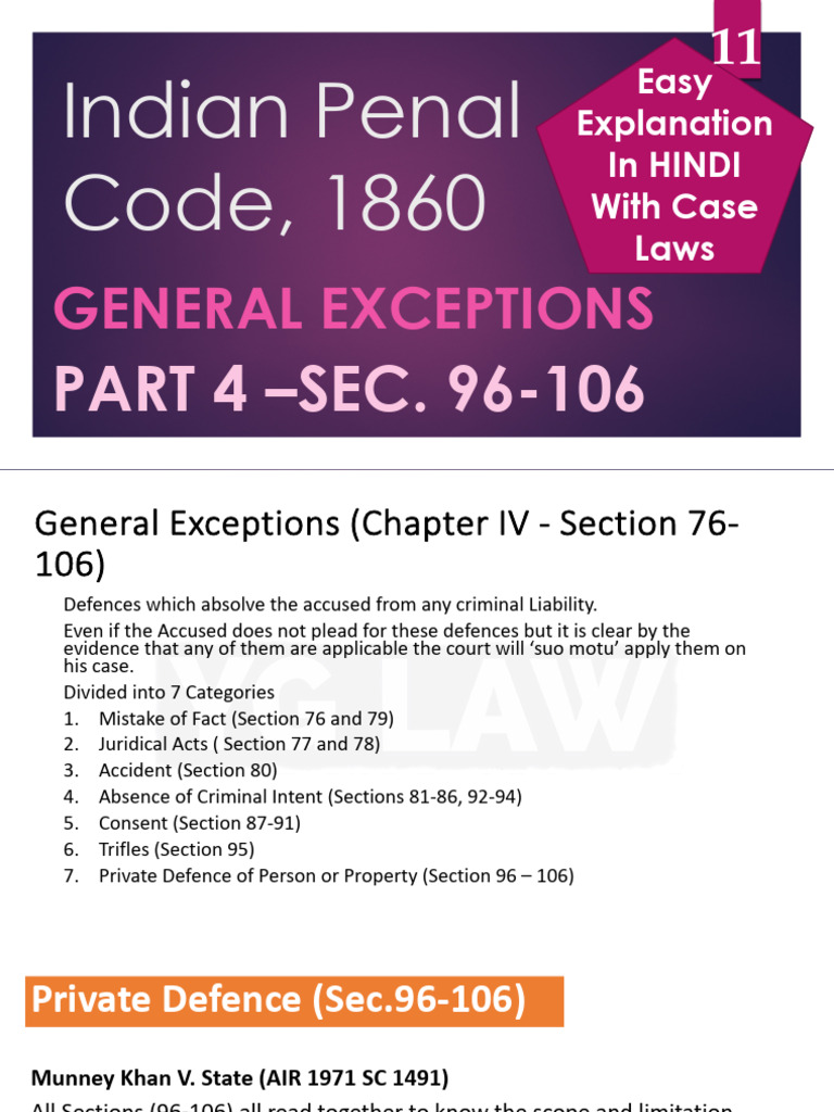 11 - General Defenses (Sections 96-106) - YG Law_80f14d98-03dd-4db2 ...