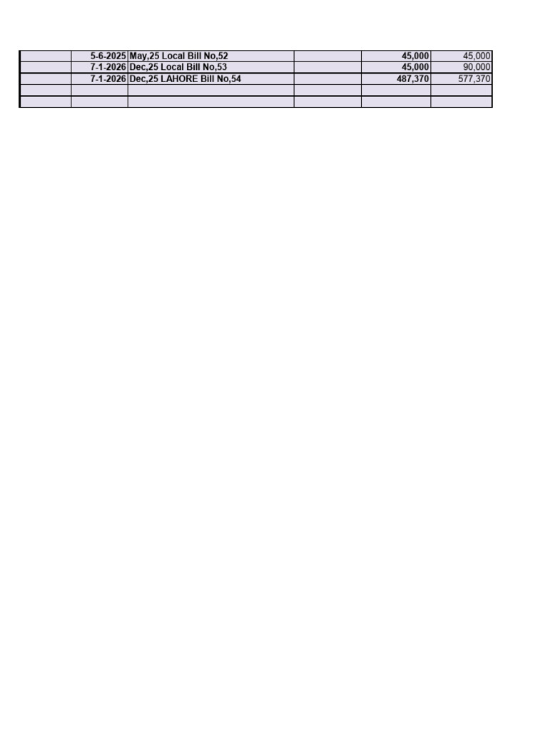 Walchem Ledger | PDF