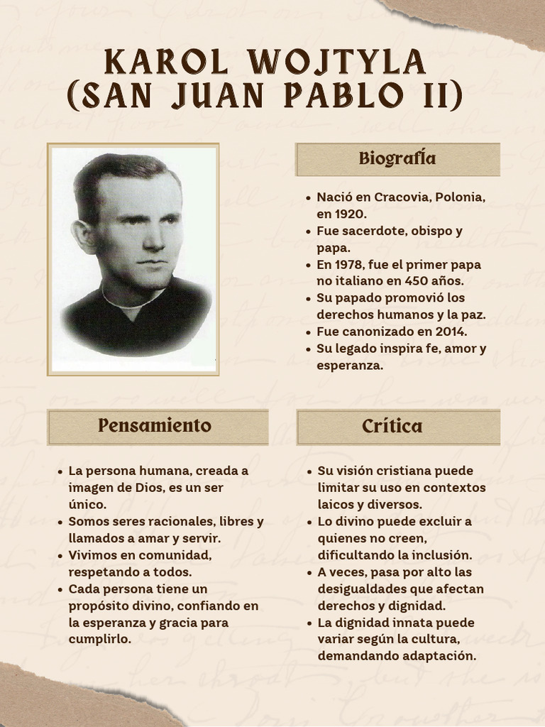 Cartel Karol Wojtyla | PDF