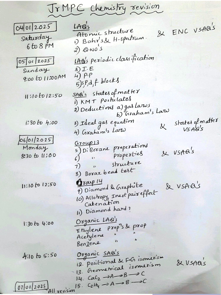 Jr MPC Revision Schedule | PDF