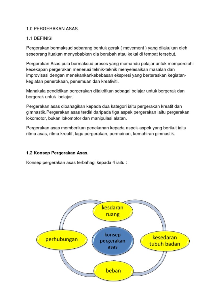 Konsep Pergerakan Asas | PDF