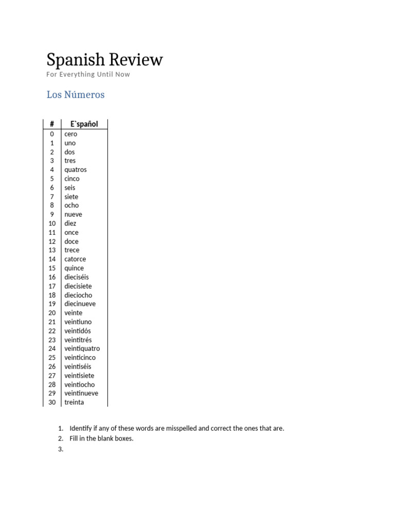 Spanish Review | PDF