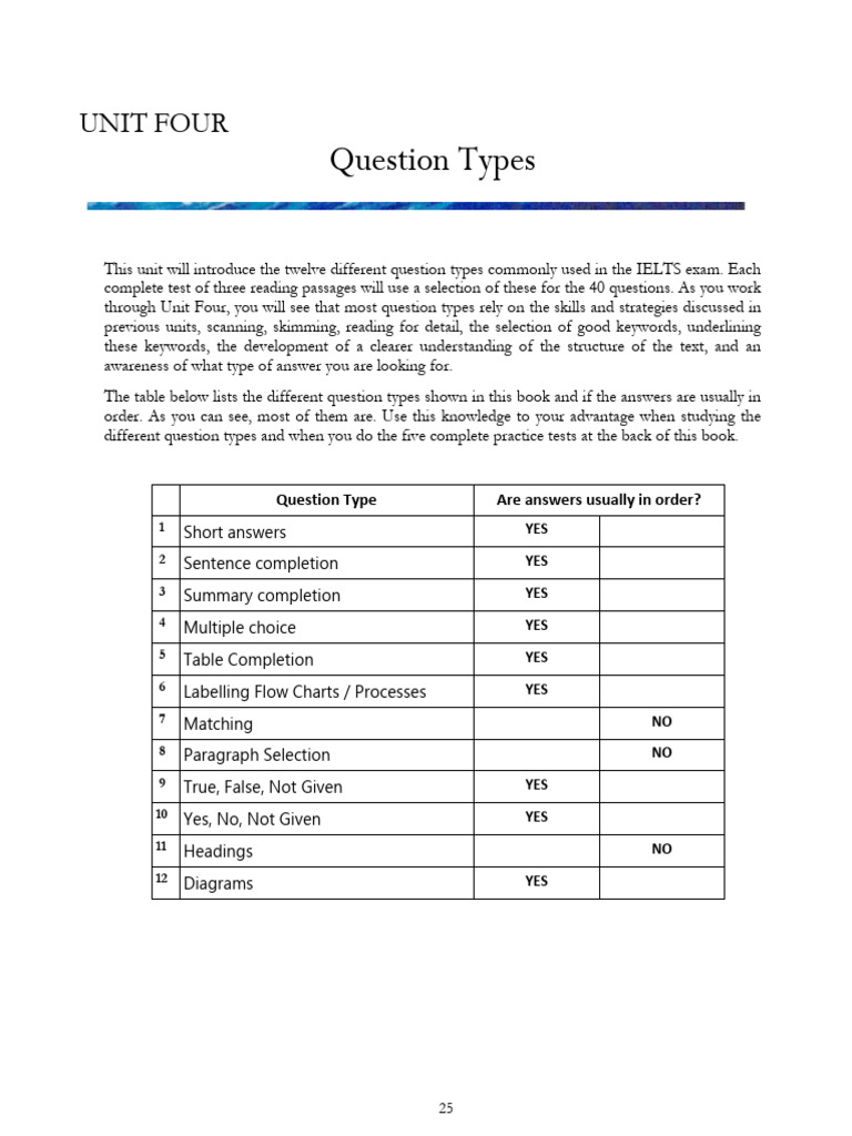 IELTS-Academic-Reading-Question Types - The FIRST THREE TYPES ...