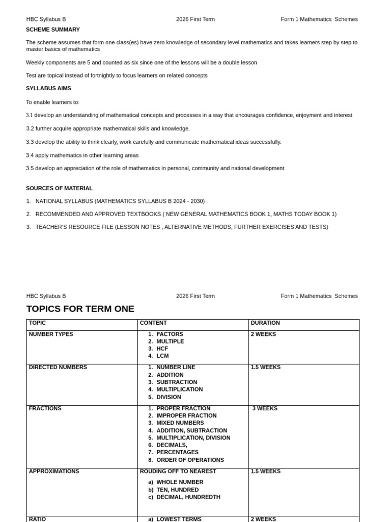 Form 1 HBC Schemes First Term | PDF | Multiplication | Ratio