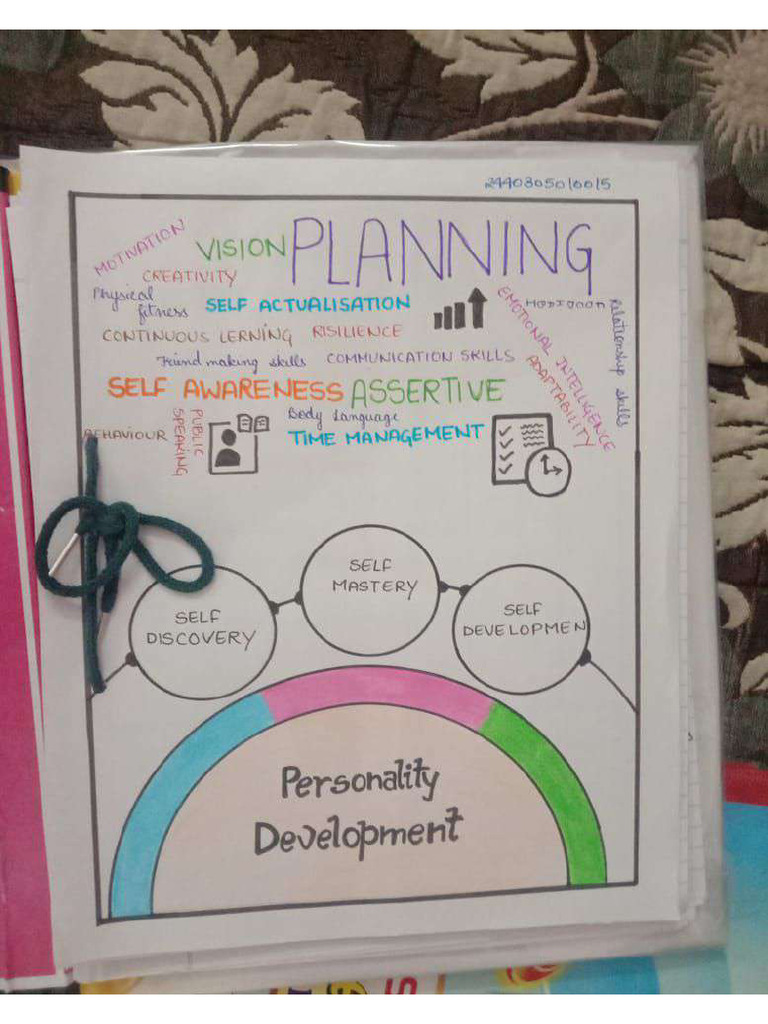 Personality Development | PDF