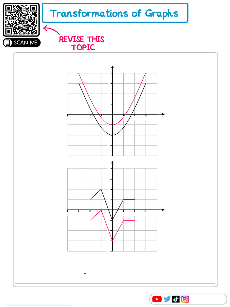 Transformations of Graphs Edexcel Solutions | PDF | Algebra ...