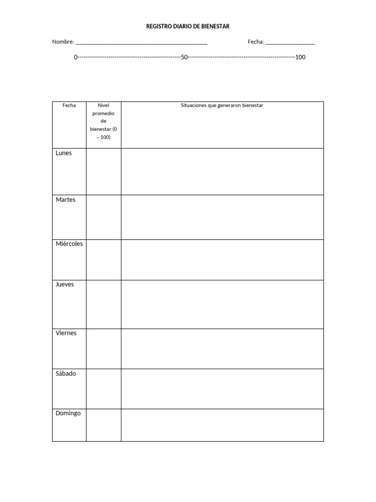 Registro Diario de Bienestar. | PDF