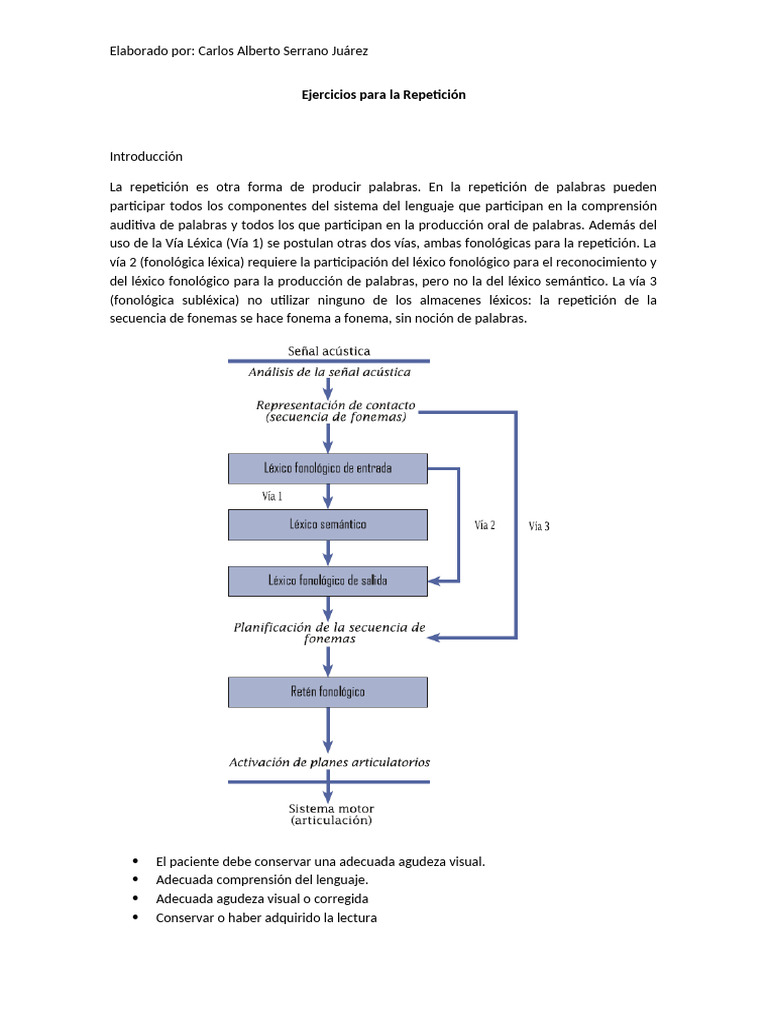 Ejercicios Repeticion Carlos | PDF | Fonología | Psicolingüística