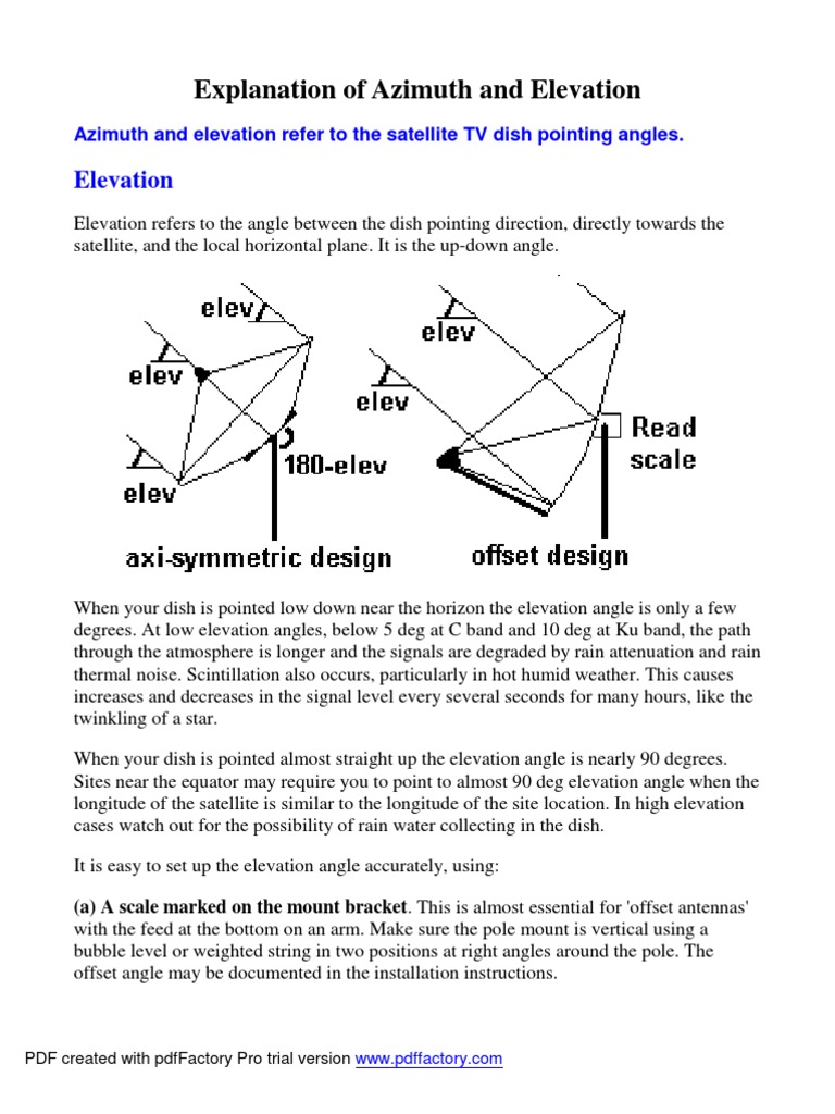 Azimuth And Elevation Pdf Azimuth Compass