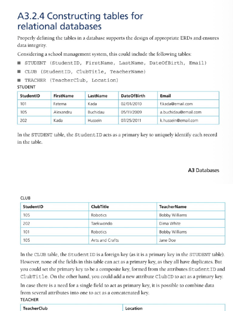Constructing Tables For Relational Databases | PDF