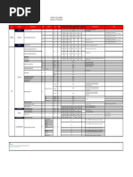 HMM Local Charges Export Tariff Guide | PDF | Supply Chain Management
