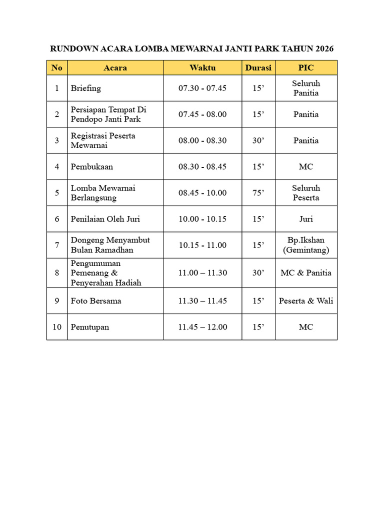 Rundown & Juknis Acara Lomba Mewarnai Janti Park Tahun 2026 | PDF