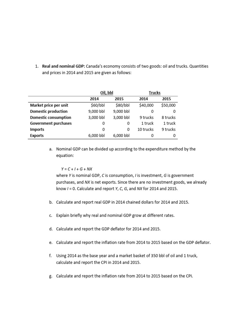 Macroeconomics - GDP Practice Problem | PDF | Gross Domestic Product ...