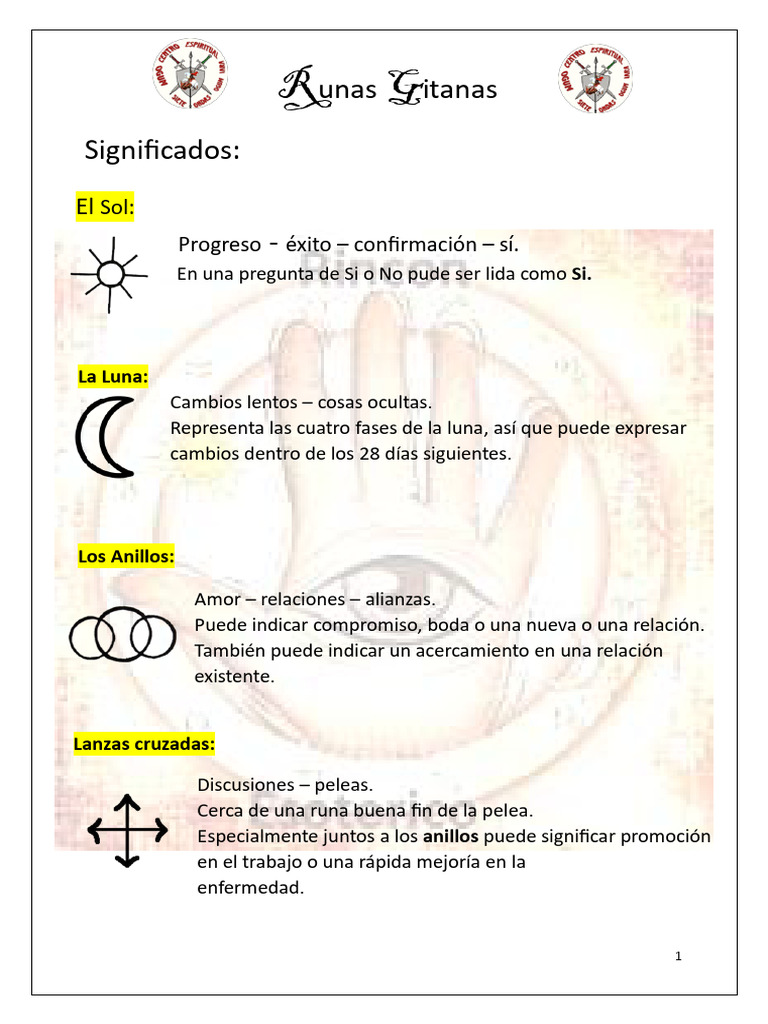 Significados de Las Runas | PDF