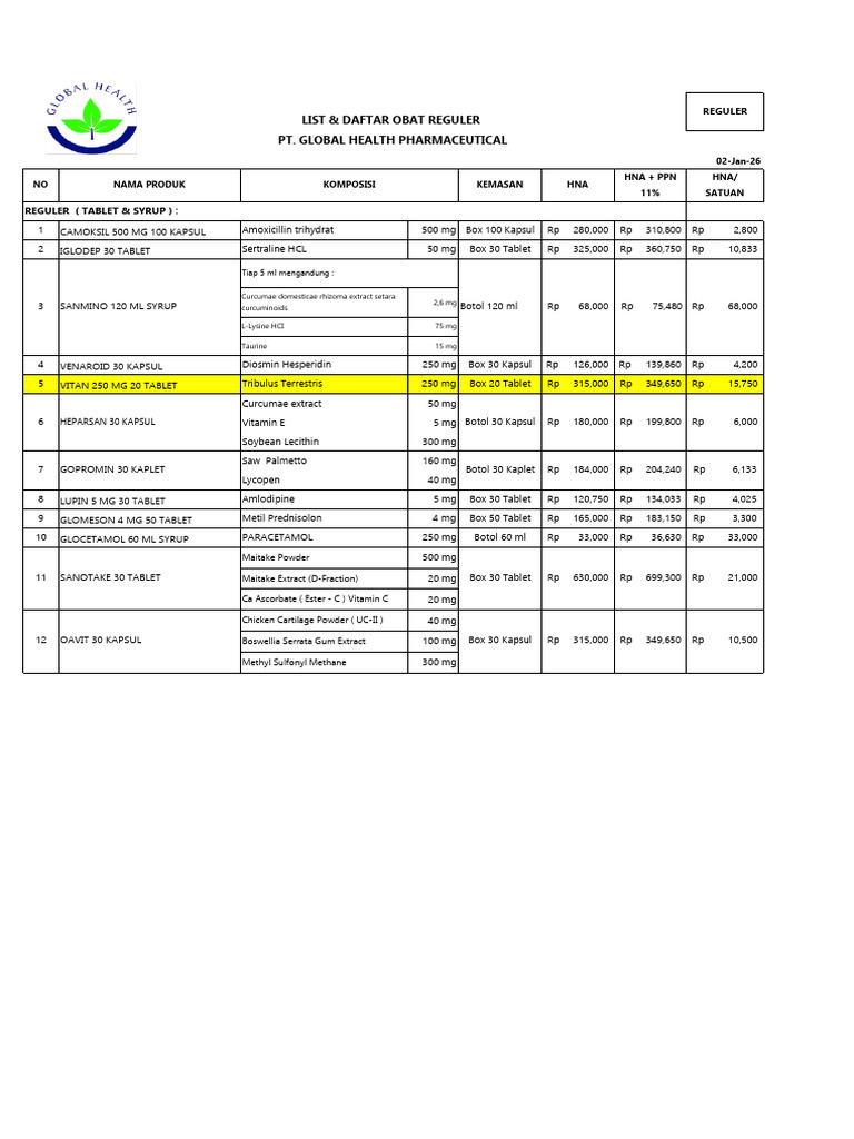 Price List Per Tgl 2 Jan 26 | PDF | Dietary Supplements | Human Nutrition